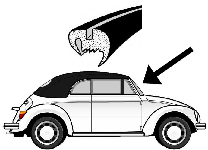 Cal Look Frontdichtung 1303 Cabrio - Hochwertige VW Teile